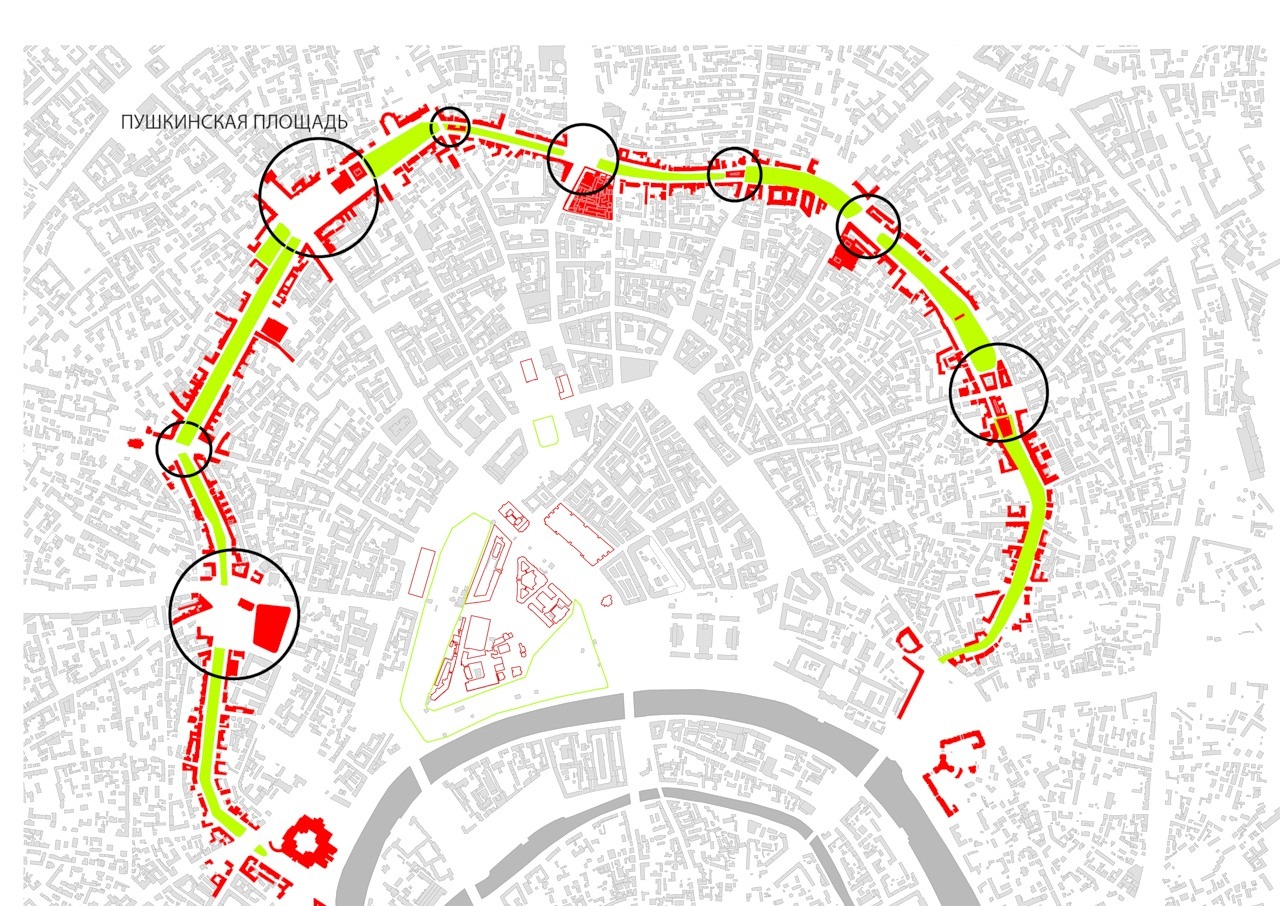 White City and Boulevard Ring in Moscow - Friendly Local Guides Blog